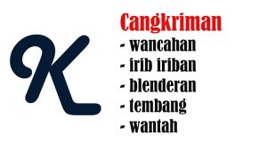 55+ Contoh Cangkriman Wancahan, Irib Iriban, Blenderan, Tembang, Dan ...