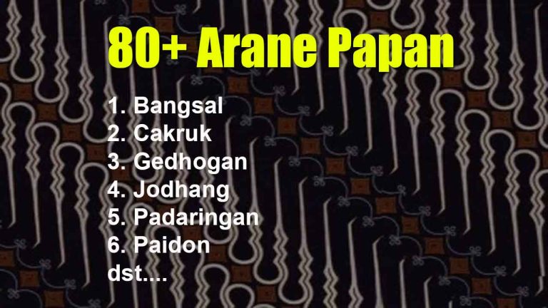 80+ Arane Papan Panggonan Kewan, Manungsa, Barang Dalam Bahasa Jawa | Kawruh Basa