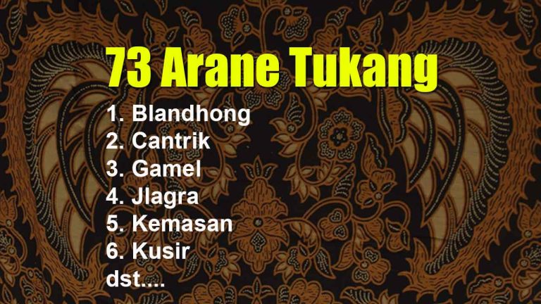 73 Arane Tukang (nama Pekerjaan) Dalam Bahasa Jawa Dan Artinya | Kawruh Basa