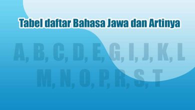 Tabel Daftar Bahasa Jawa Dan Artinya Dalam Bahasa Indonesia | Kawruh Basa