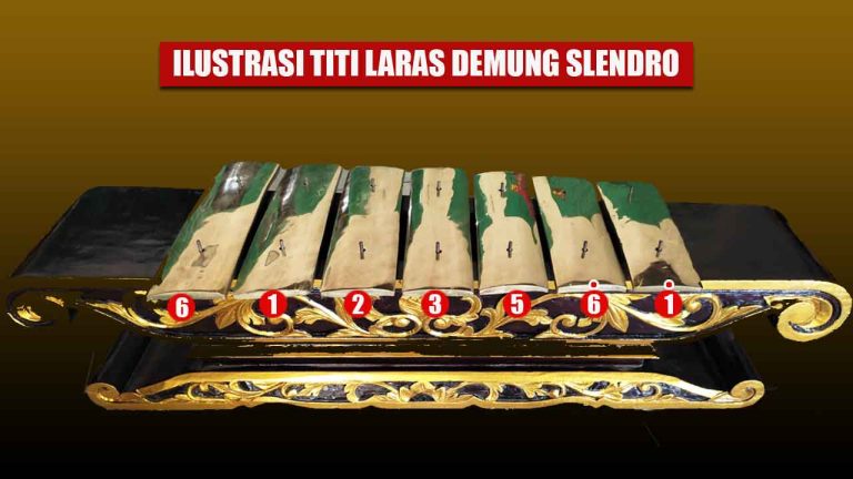 Gamelan Slendro: Asal Mula, Nada, Ciri, Sifat, Dan Contohnya | Kawruh Basa