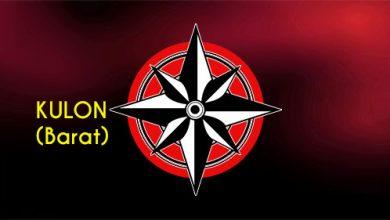 Bahasa Jawanya Timur, Selatan, Barat, Utara, Tenggara, Barat Daya ...