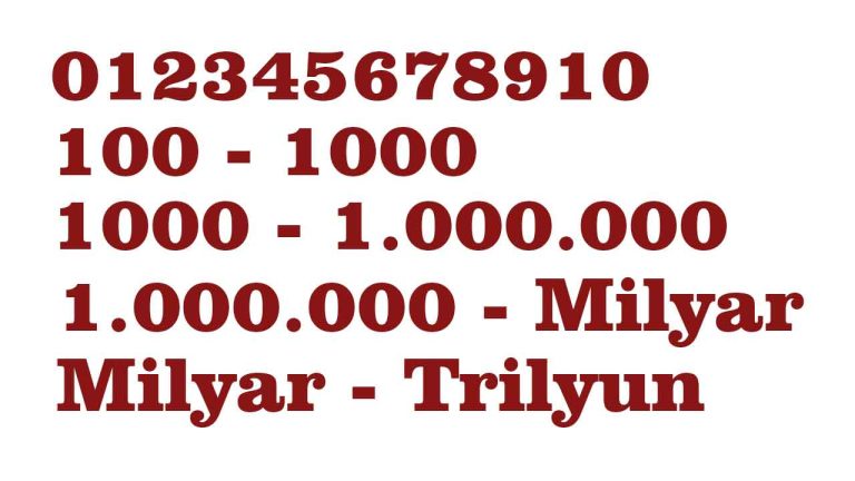 Angka Bahasa Jawa Dari 0 Sampai Trilyun Dan Metode Penulisannya ...